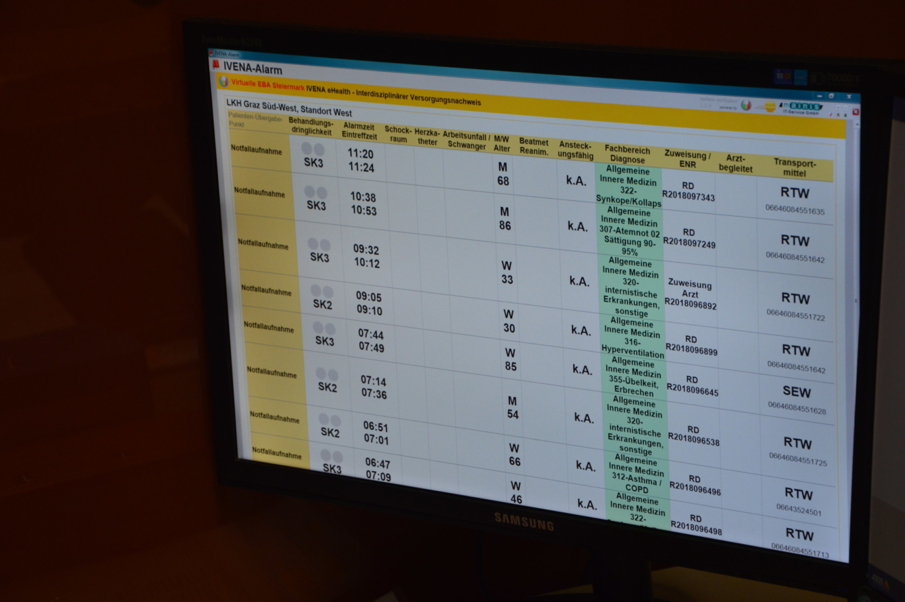 Ivena System in der Notfallaufnahme - annenpost.at